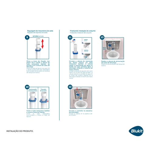 KIT UNIVERSAL PARA CAIXA ACOPLADA BRANCO SUPERIOR BLUKIT - KIT ...